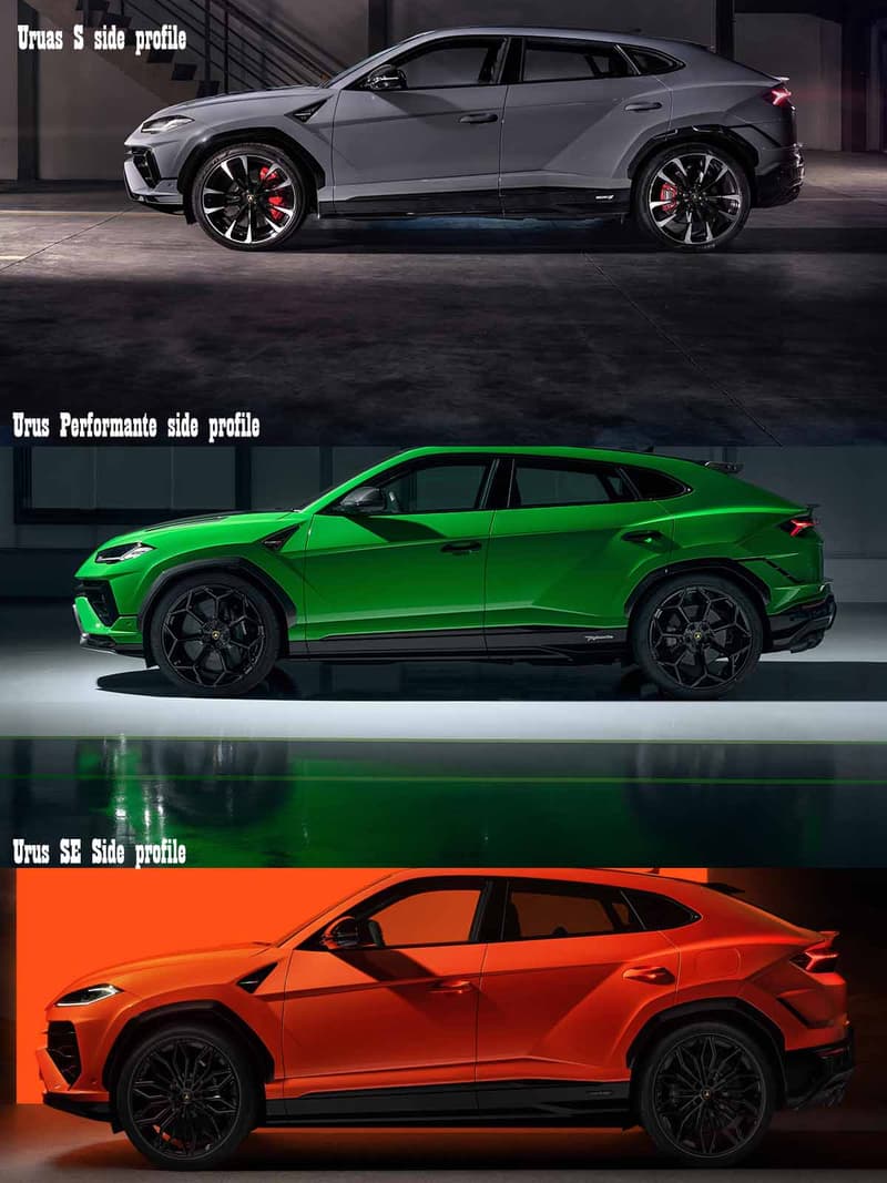 2025 Lamborghini Urus SE Review: Specifications, Features, and ...